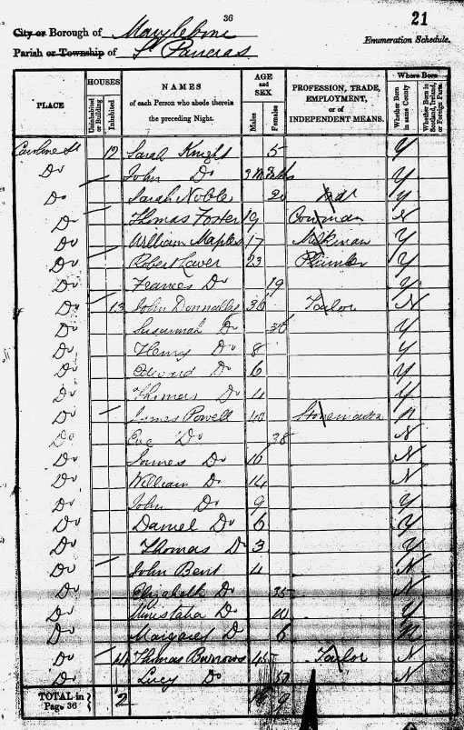 Census Records at Family History Records