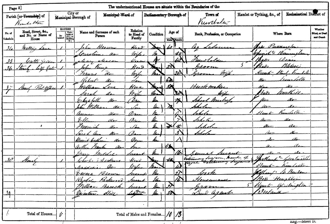 Guide to Getting Started with Family History Records